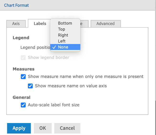 Creating a dashboard – Benevity API Help Center