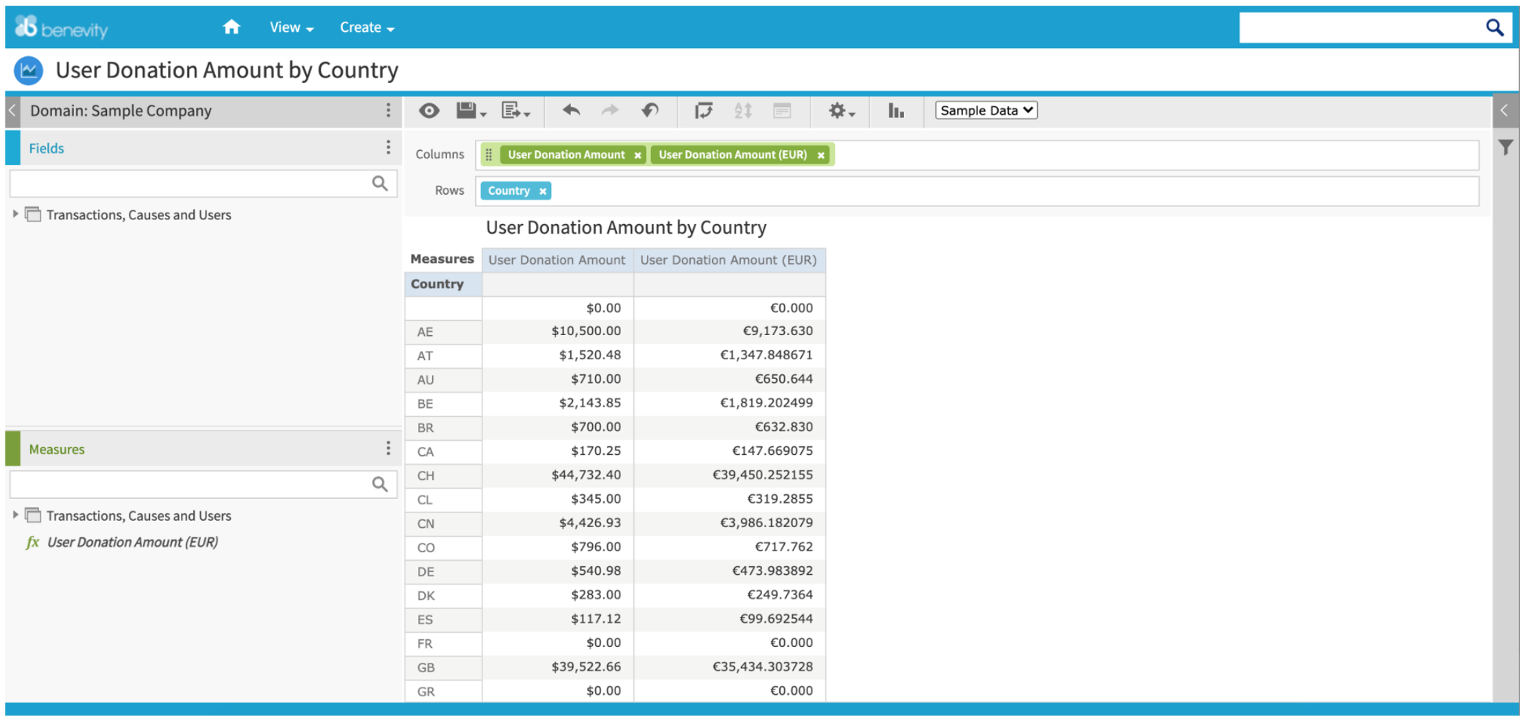 Reporting in a common currency – Benevity API Help Center